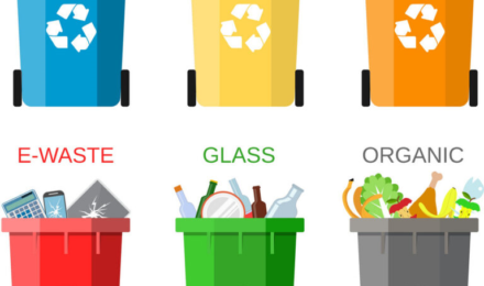 Zero Waste Management as a Sustainable Approach - 3R ZeroWaste